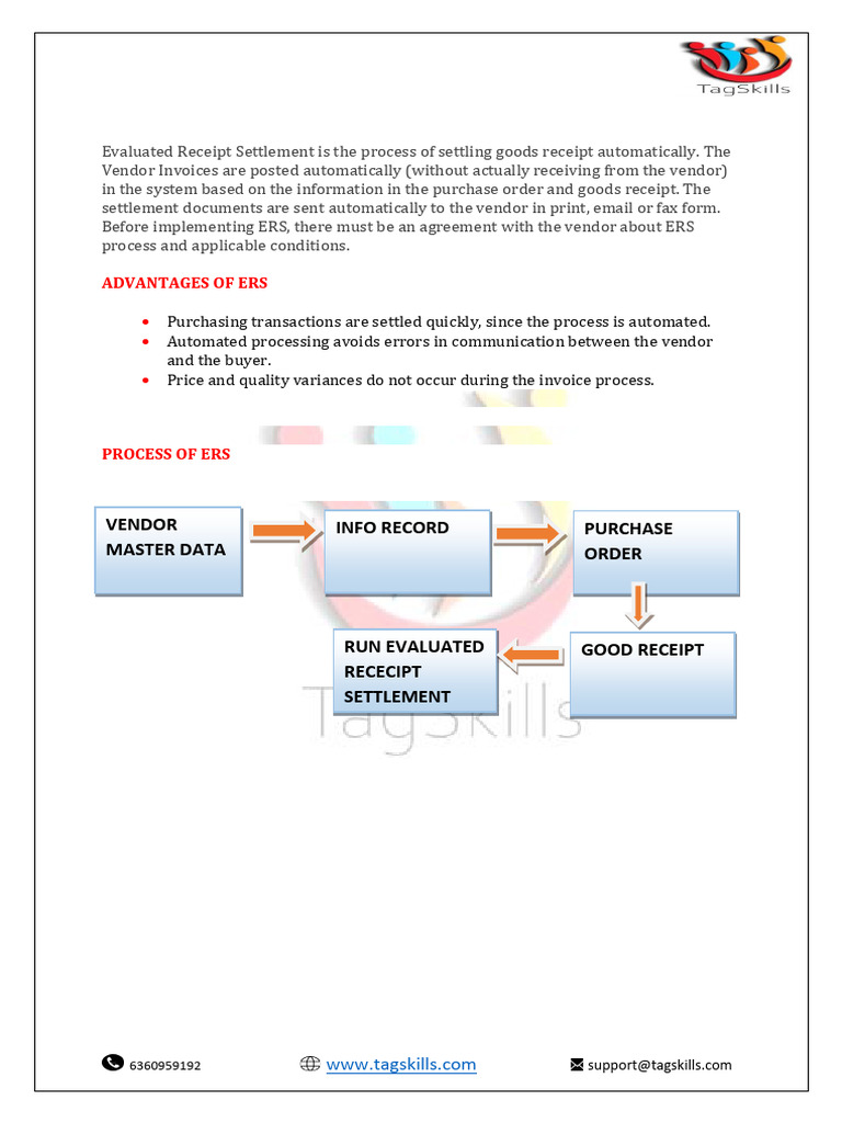 Evaluated Receipt Settlement Process | PDF | Receipt | Invoice
