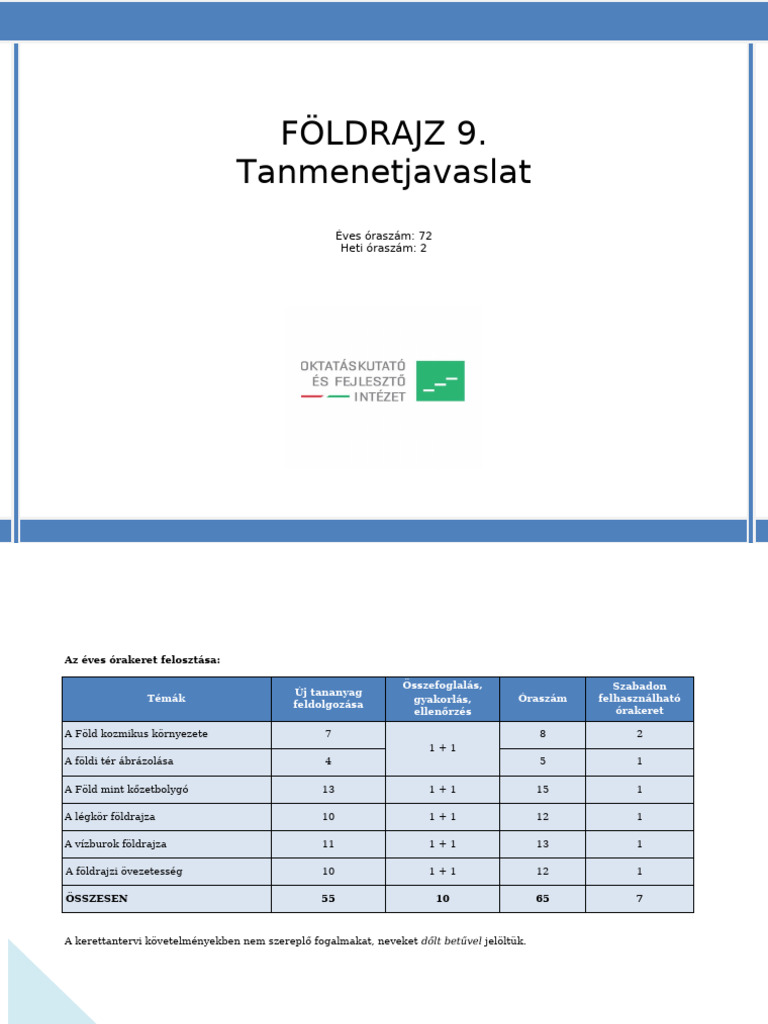 OFI_foldrajz_09_tanmenet | PDF