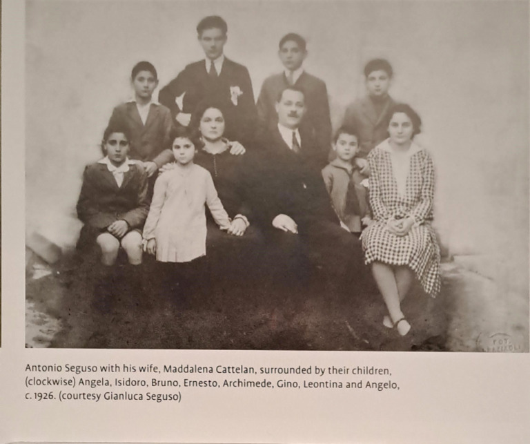 Antonio Seguso Family Portrait 1926 | PDF