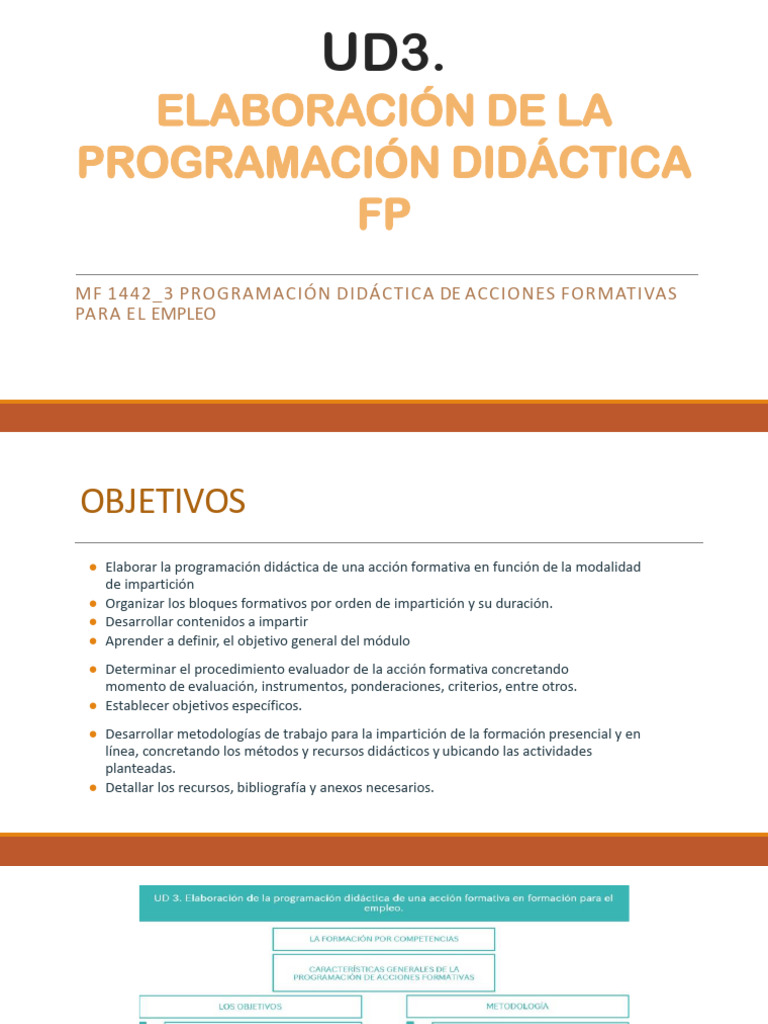 Presentación Ud 3 | PDF | Evaluación | Aprendizaje