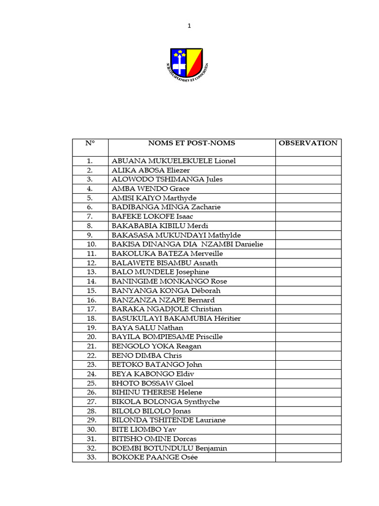 L2 Peniel Attendance List 2025 | PDF