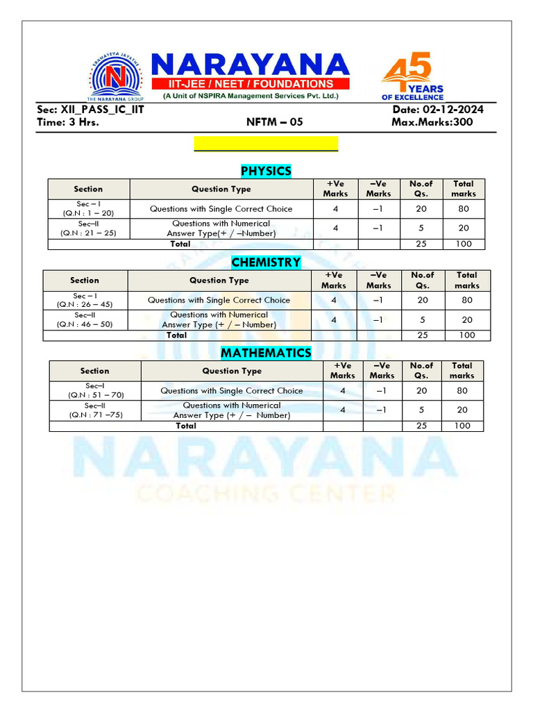 JEE Main 2020 Model Exam Paper | PDF | Magnetic Field | Amine