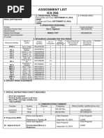 Ics 201 | PDF | Incident Command System