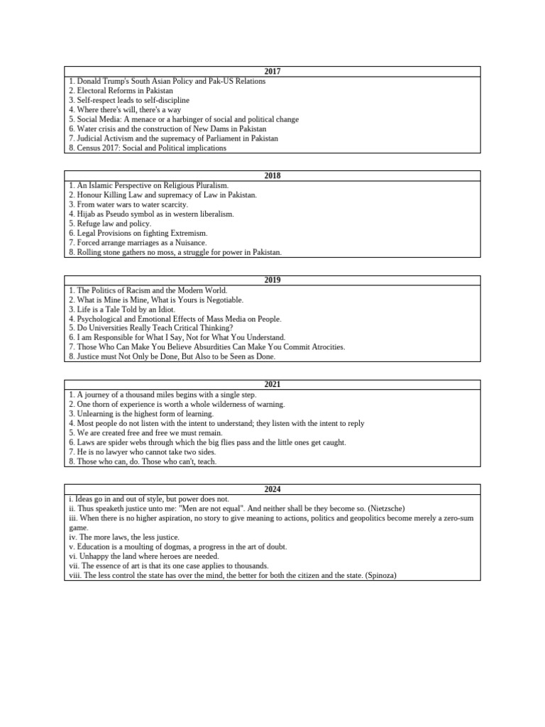 Past Paper Topics Analysis and Predicted Topics | PDF | Intelligence ...