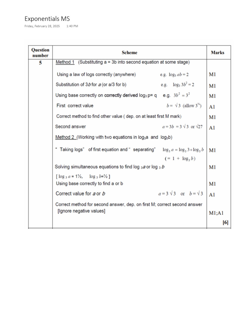 Exponentials Worksheet MS | PDF