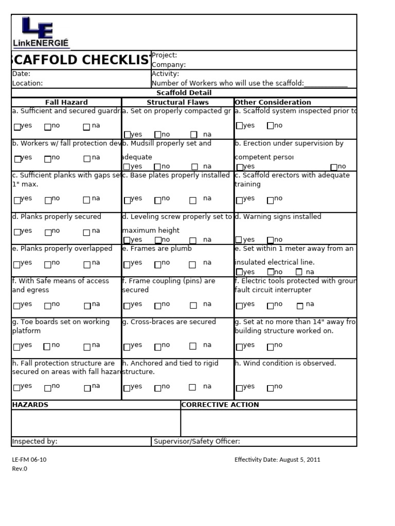 Excavation Checklist | PDF | Personal Protective Equipment | Working ...