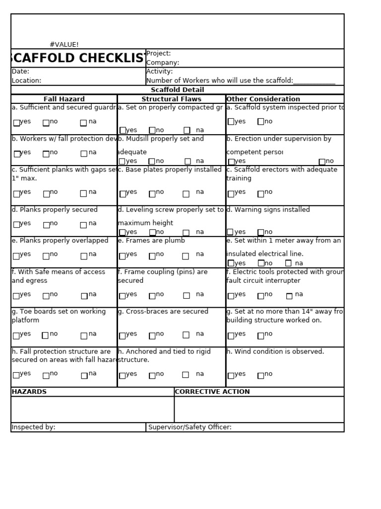 Scaffold Checklist | PDF | Personal Protective Equipment | Scaffolding