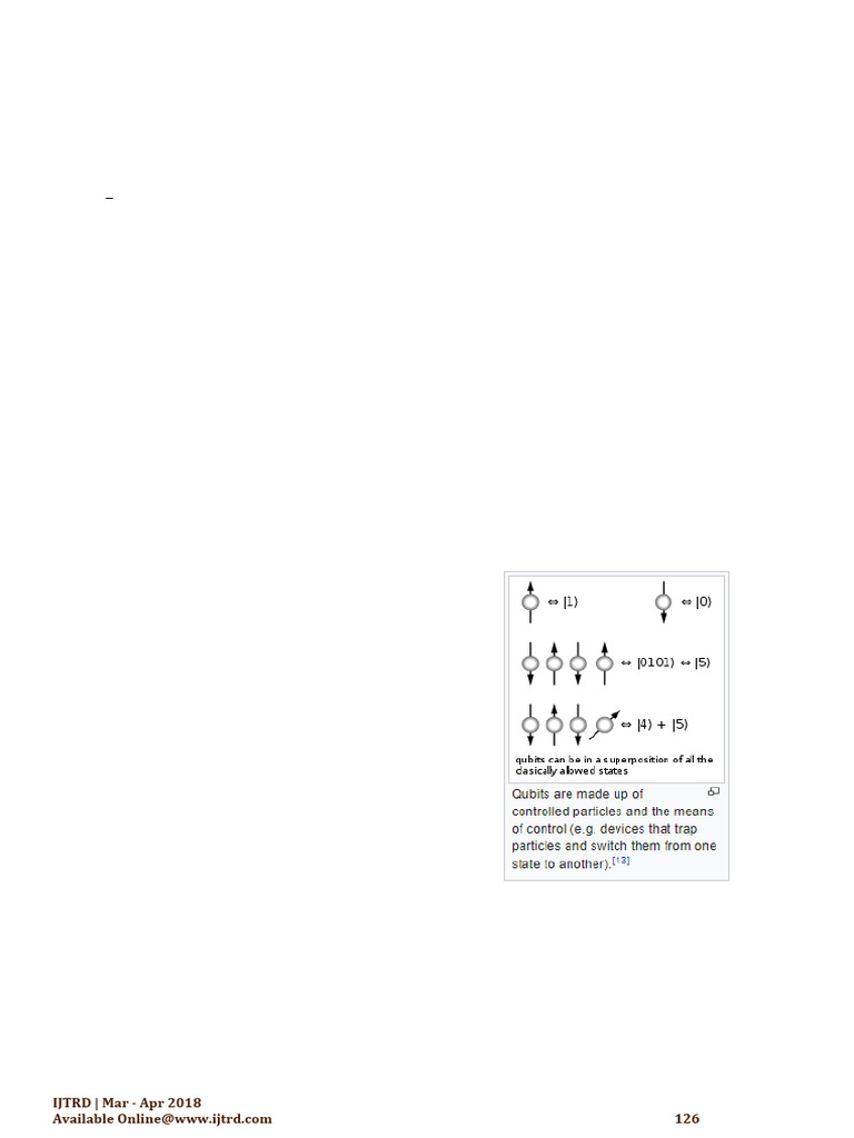 IJTRD15895 | PDF | Quantum Computing | Quantum Mechanics