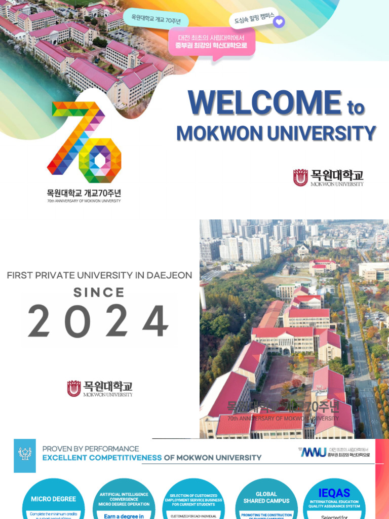 Mokwon University 2024-2025 | PDF