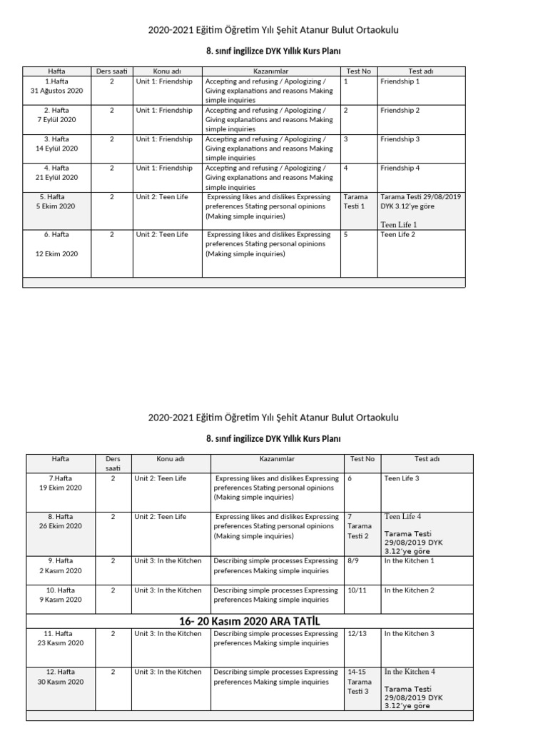 www.ingilizcecin.com-8-sinif-dyk-kurs-plani-2020-93512 | PDF