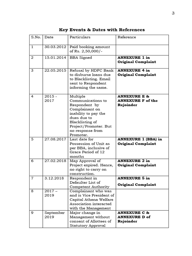 Amended Sheet For Key Events and Dates With References Page No. 3 and 4 ...