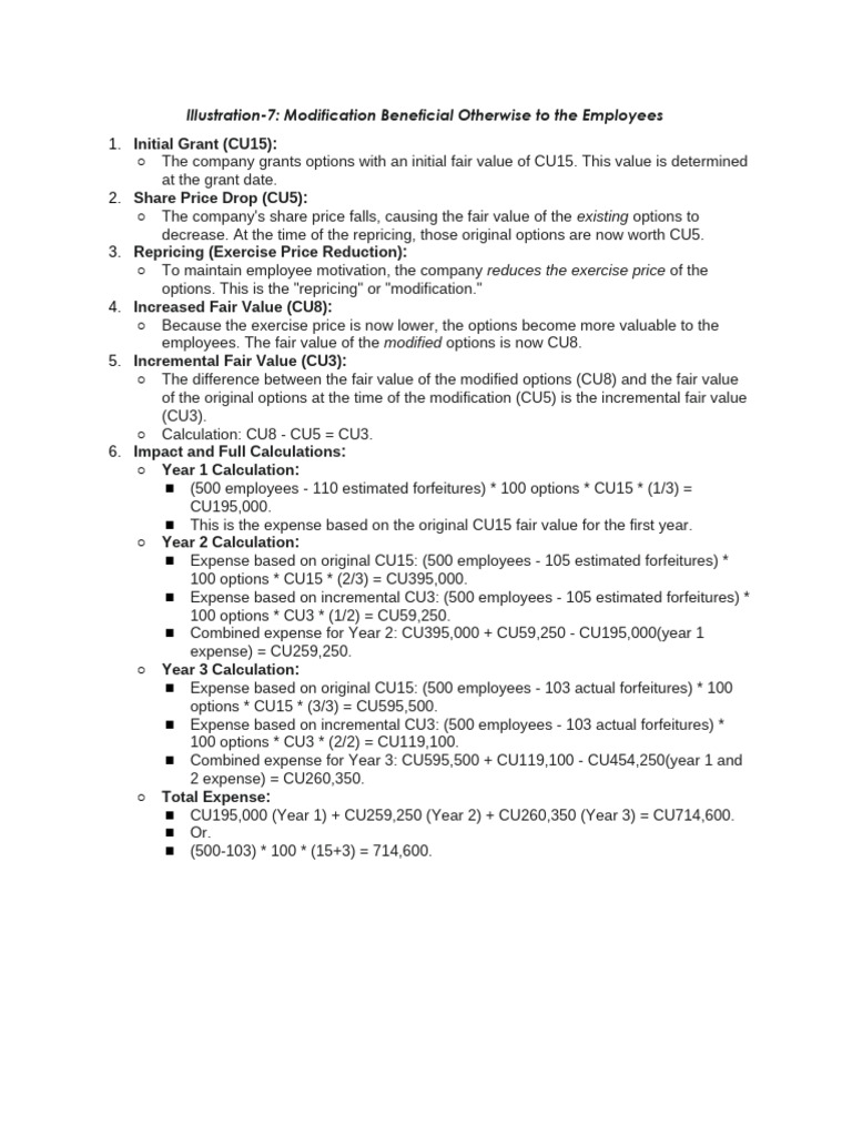 Illustrations-7 Modification Beneficial To Employees | PDF