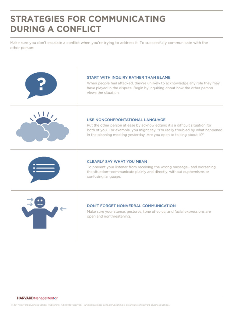 Strategies For Communicating During A Conflict | PDF