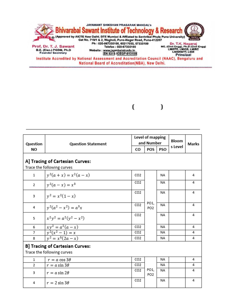 EM-II Question Bank - 2 - Curve Tracing and Solid Geometry | PDF | Coordinate System | Sphere