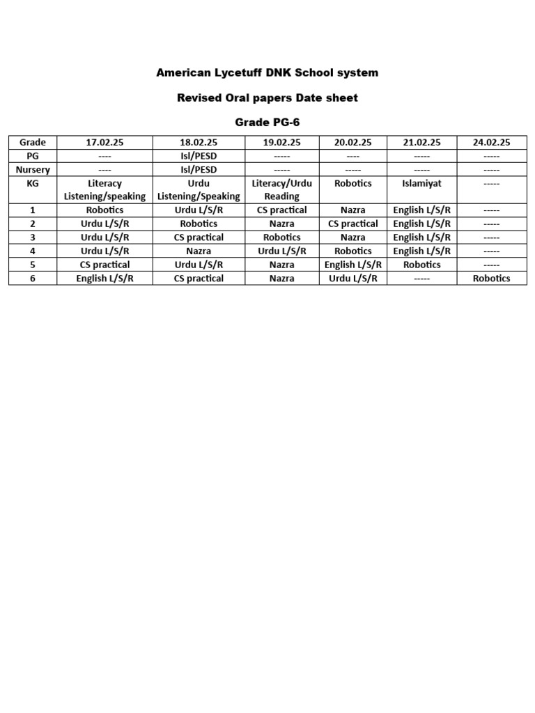 Oral Datesheet | PDF