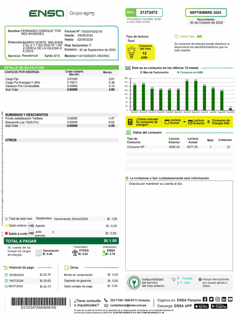 Septiembre 2024: Consumo HP 6265.00 6277.00 1 12 | PDF