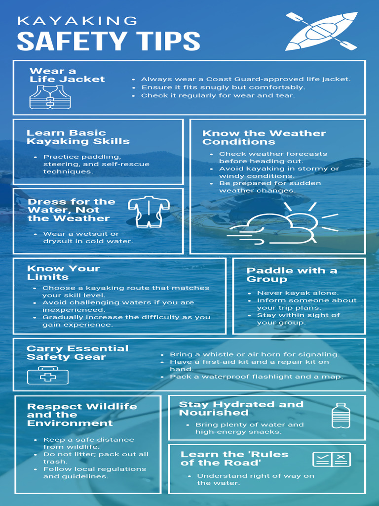 Dark Blue Simple and Basic Kayaking Safety Infographic | PDF
