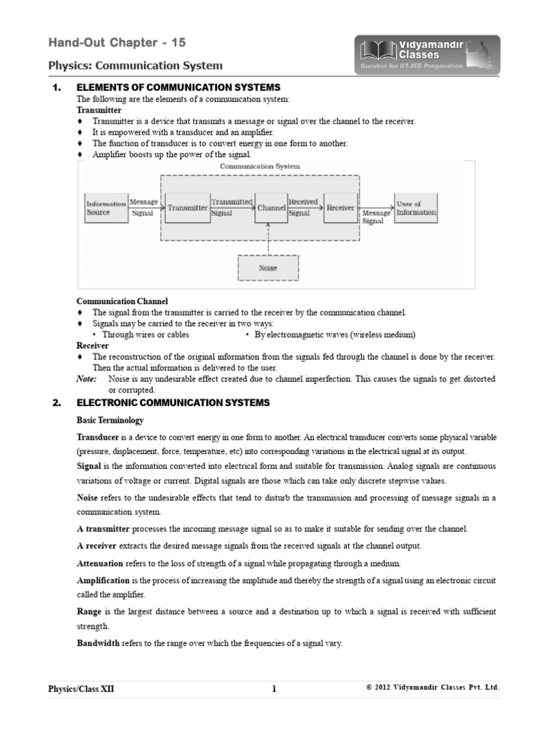 IIT JEE 2013-Physics-Handout-Chapter 15-Communication System | PDF ...