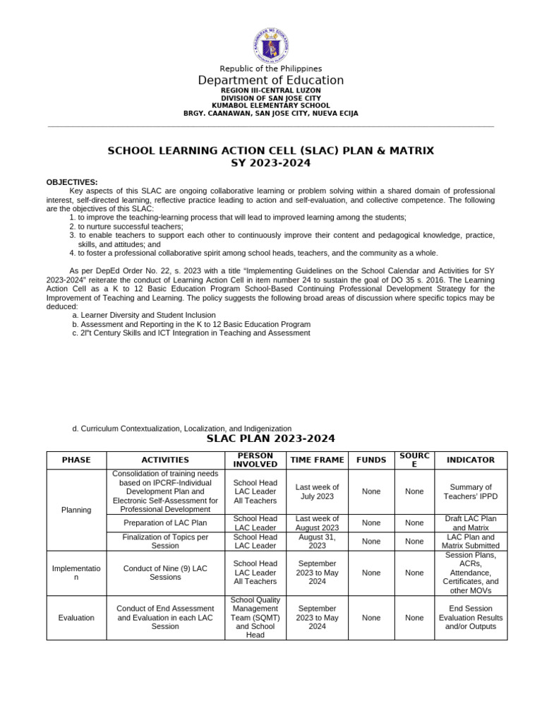 SLAC Plan 2023-2024 for Teachers | PDF | Learning | Educational Technology