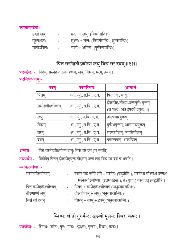 Sanskrit Grammar | PDF
