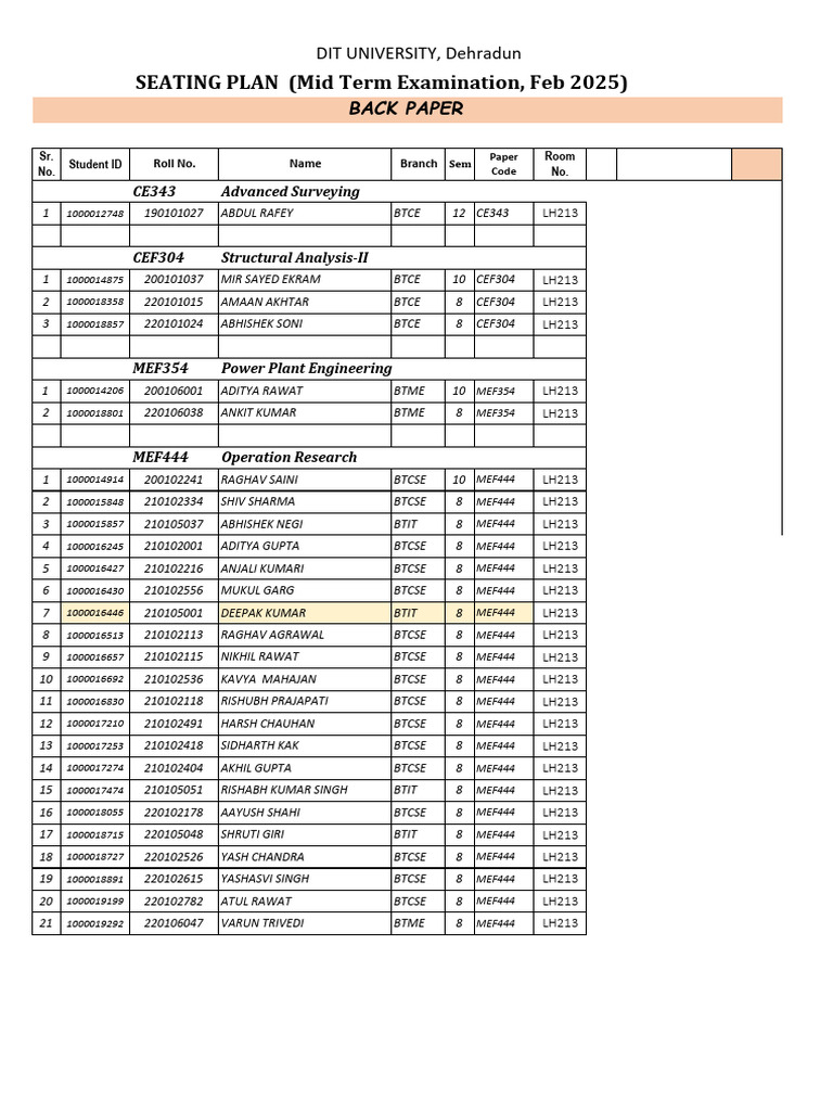 12B) Seat Plan - BACK (04 March 2025, Noon) | PDF