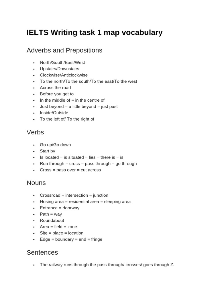 IELTS Writing Task 1 Map Vocabulary | PDF | Cartesian Coordinate System ...