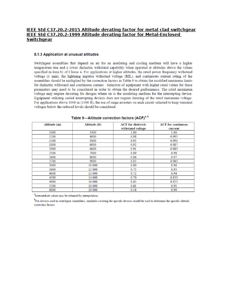 Brief Correction Factor | PDF