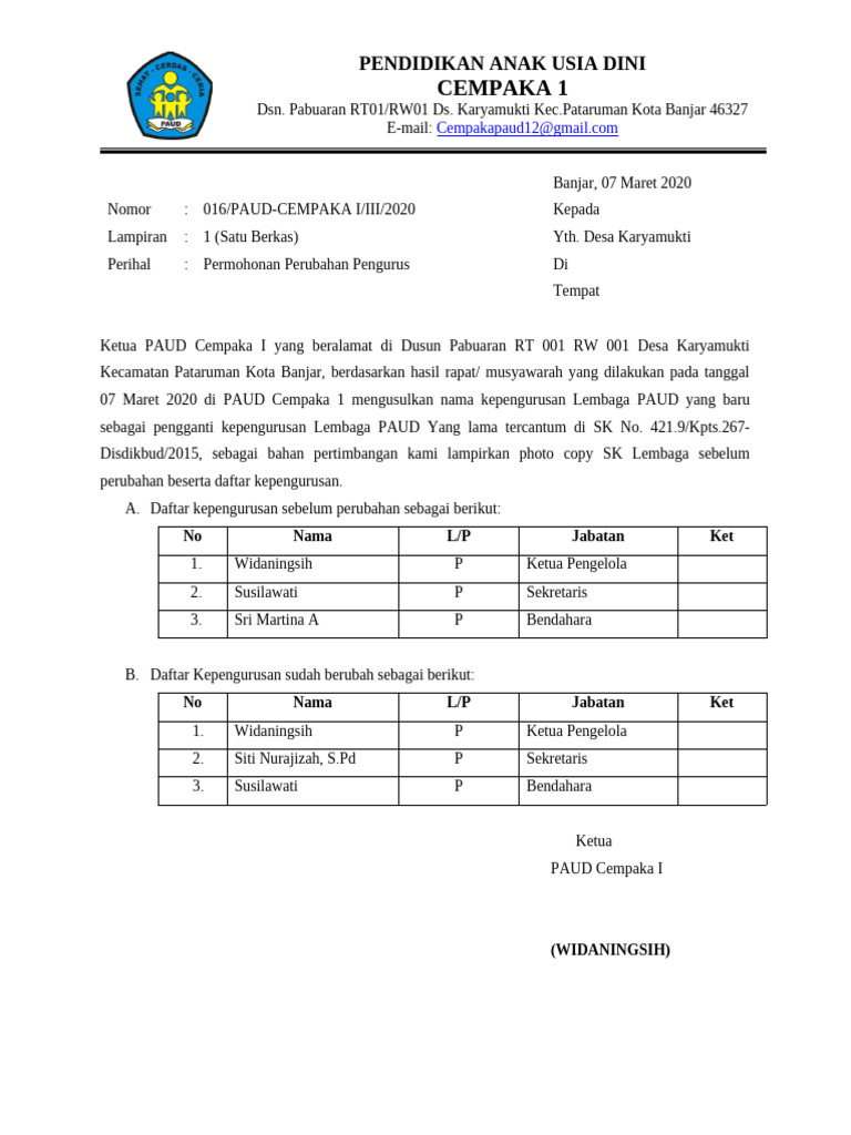 Surat Perubahan Kepengurusan | PDF