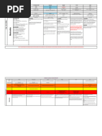 Durban Container Terminal Pier 1 | PDF