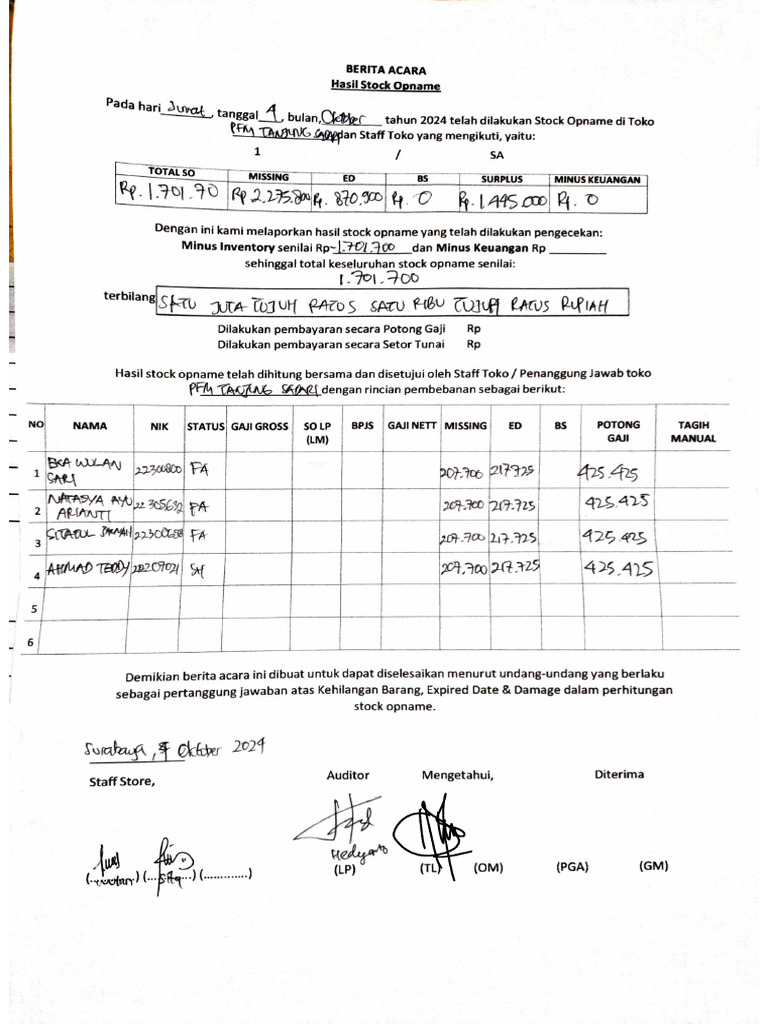 Ba PG PFM Tanjung Sadari | PDF