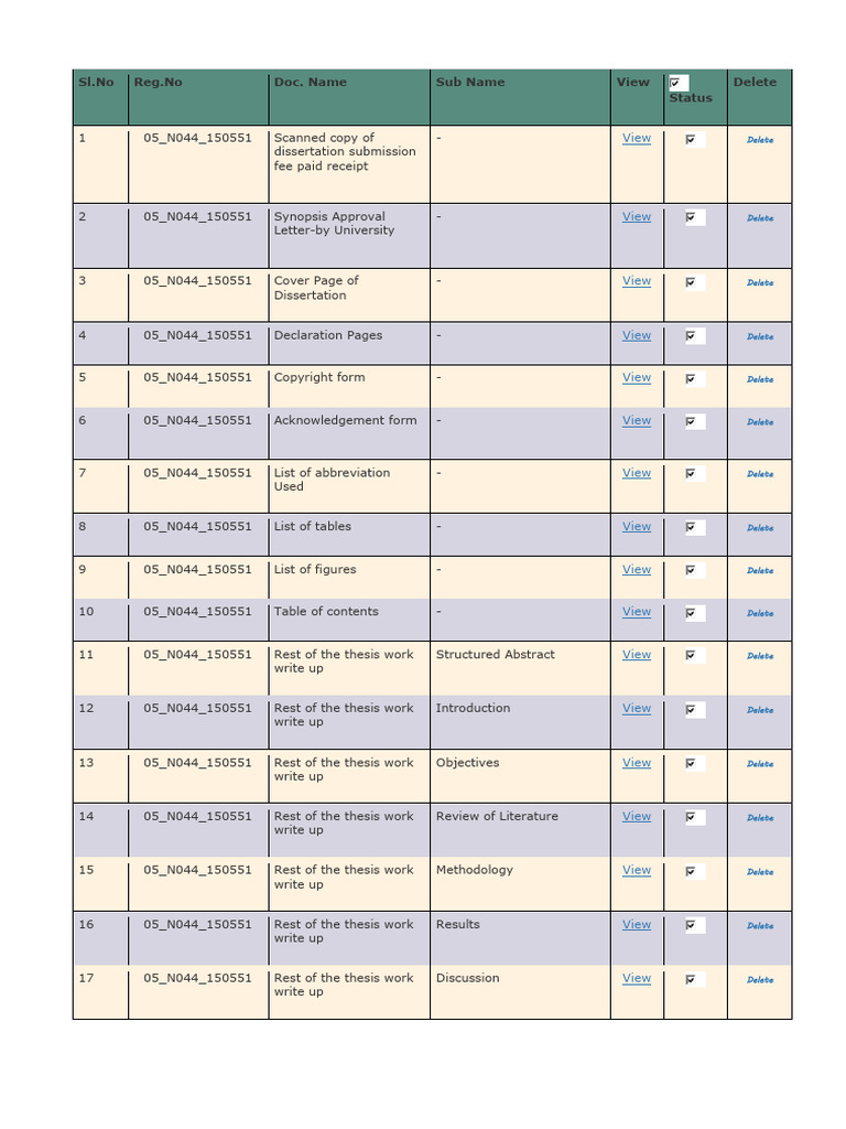 05 - N044 - 150551 - Proforma (Empty) Prototype | PDF | Thesis ...
