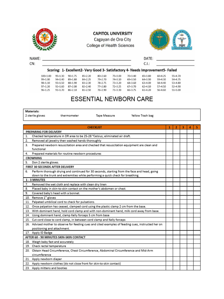 EINC Checklist | PDF