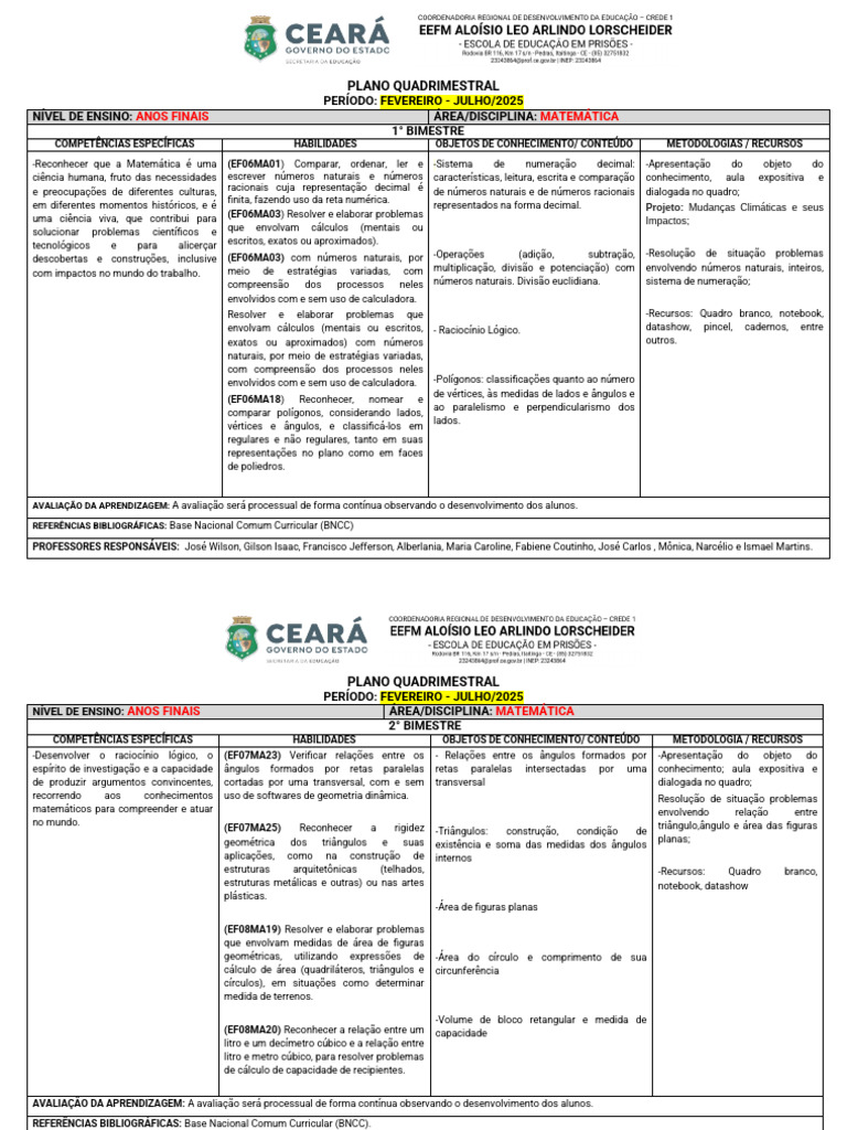 Plano Quadribimestral - 1 Sem - Matemática - 2025 | PDF | Matemática | Números