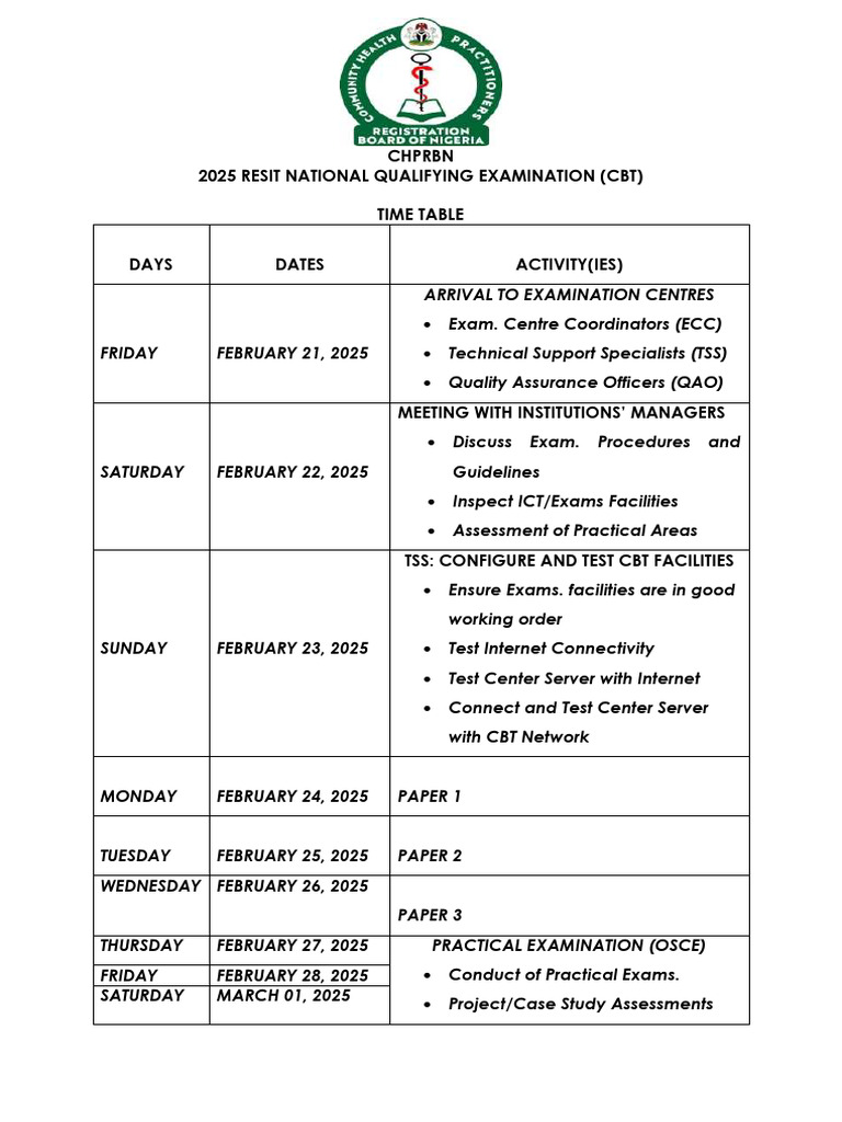 Time Table 2025 Resit National Examination - 053931 | PDF