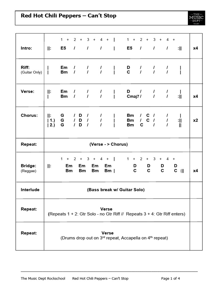 RHCP "Can't Stop" Chords and Tabs | PDF