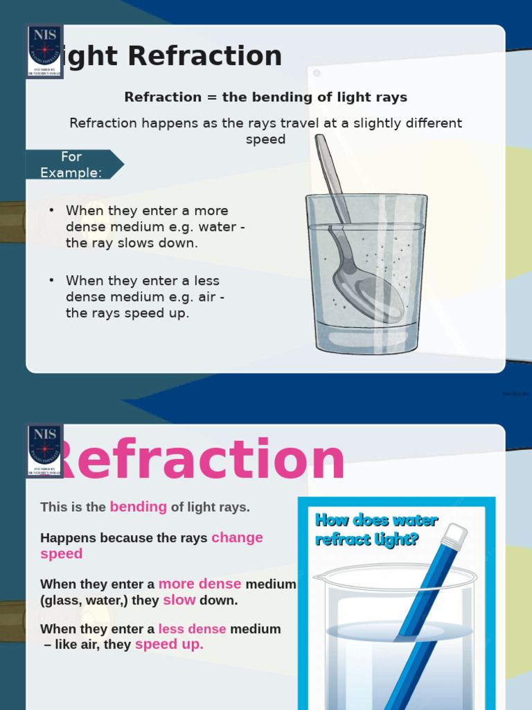 Refraction The Bending of Light Rays | PDF