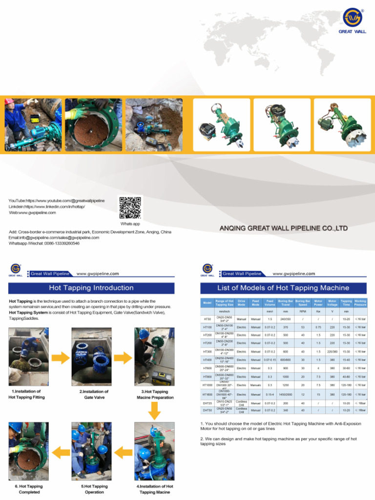 Electric Hot Tapping Machine 7.25 | PDF