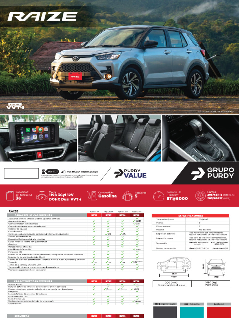 Ficha TÃ©cnica - DESCARGAR FICHA TÃ CNICA | PDF