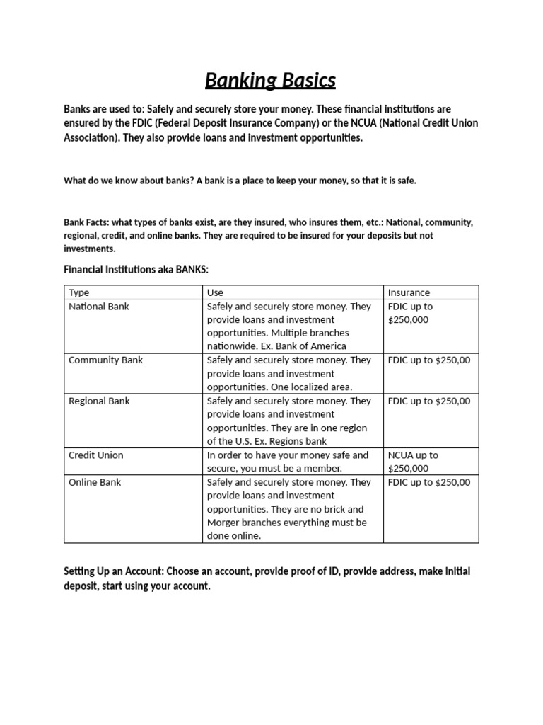 Learning Portfolio Banking | PDF | Banks | Federal Deposit Insurance ...