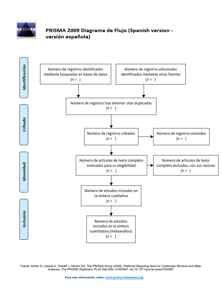Diagrama de Flujo PRISMA | PDF