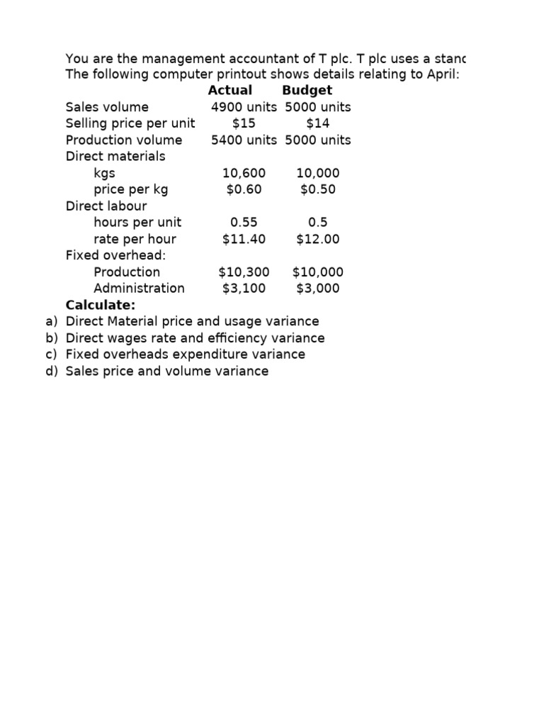 Variance Analysis for T plc's April Budget | PDF