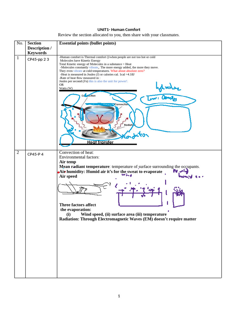 Tutorial 27 - UNIT1 - PLASTICS | PDF