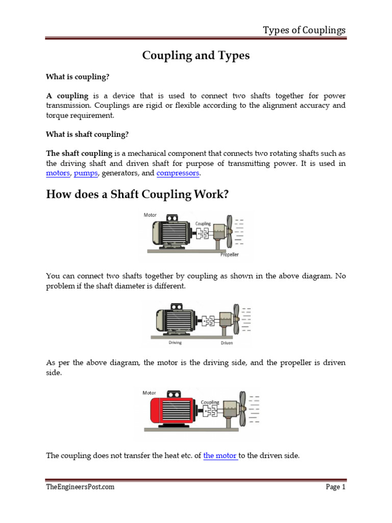 Coupling and Types 1735199853 - Copie | PDF | Manufactured Goods ...