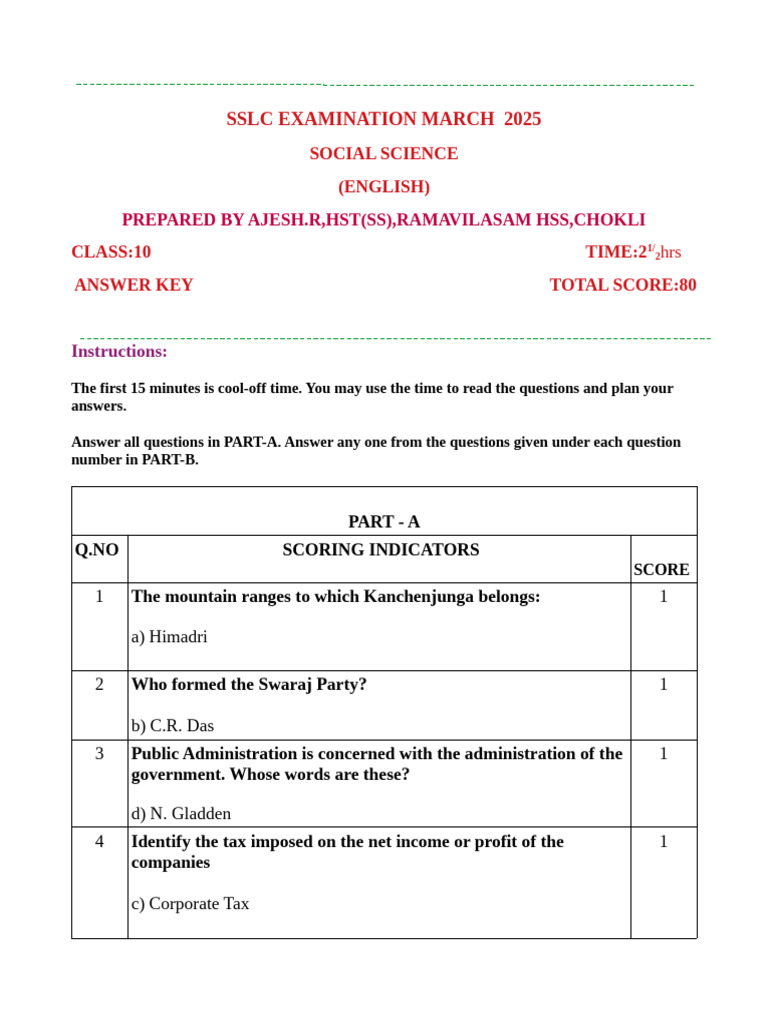 SSLC 2025 Social Science Answer Key | PDF | Kuomintang | Wound