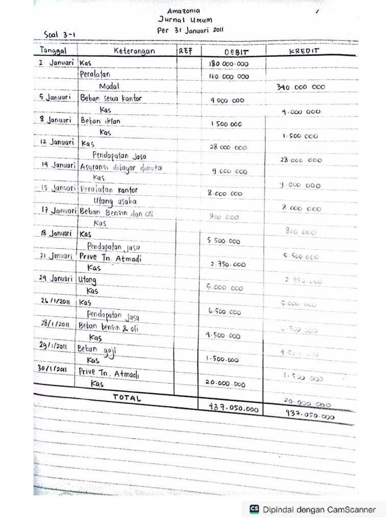 Jurnal Umum Nur Fitri | PDF