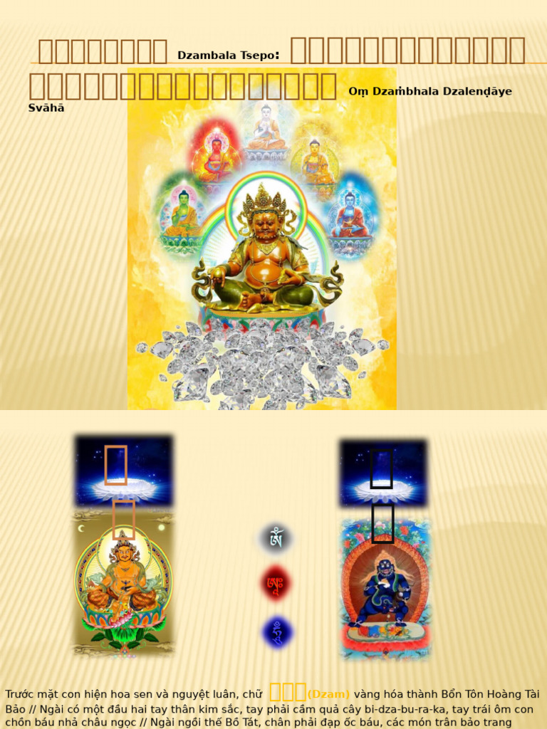 Dzambala Prayer Practice | PDF