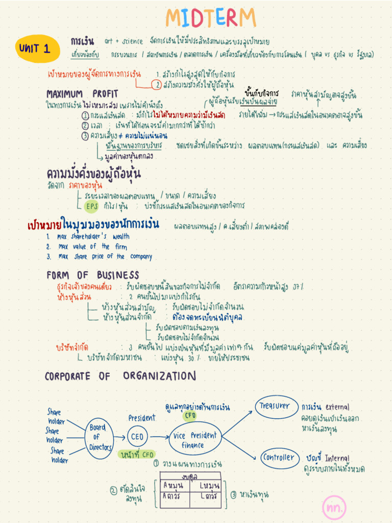 25F39F7C9F5CEB3165866D308BEFAB122F5854B6_FIBA (ch1,2,3) | PDF