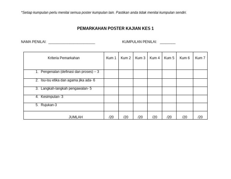 Borang Penilaian Poster Kajian Kes 1 Bioetika | PDF