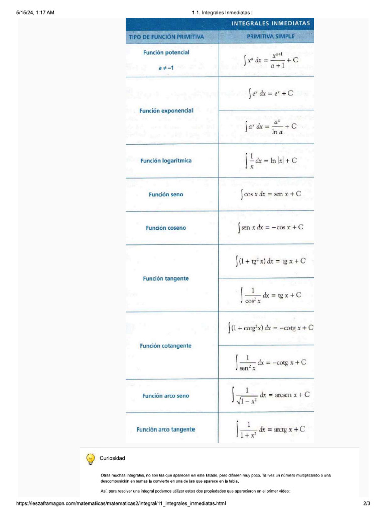 reglas de las integrales inmediatas | PDF