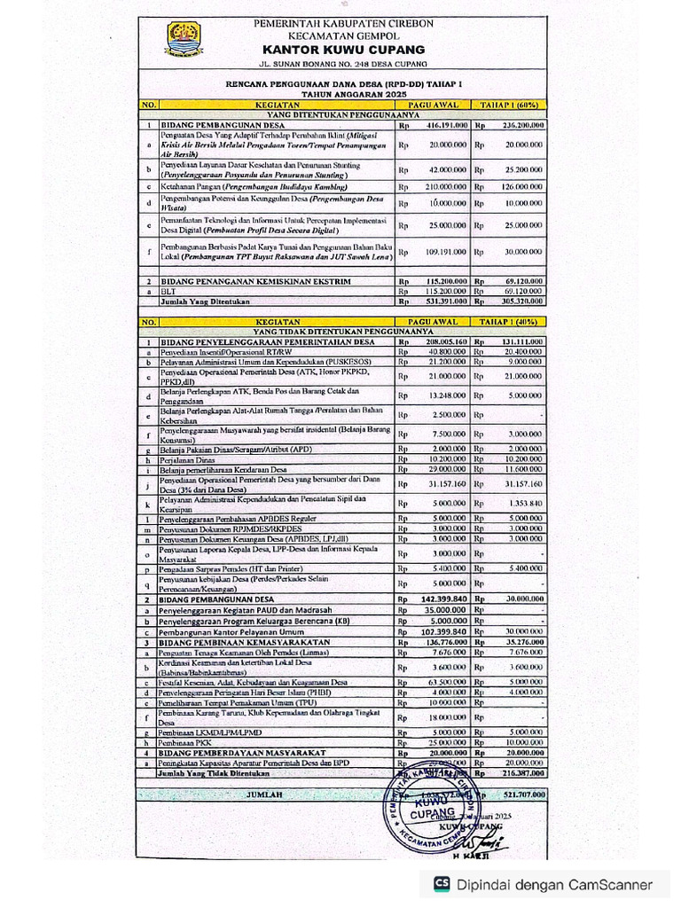 Rpd Dd Pdf